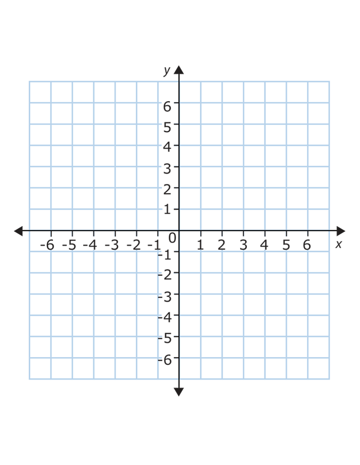 Printable Graph Paper X Y Numbers Printable Graph Paper X Y Numbers