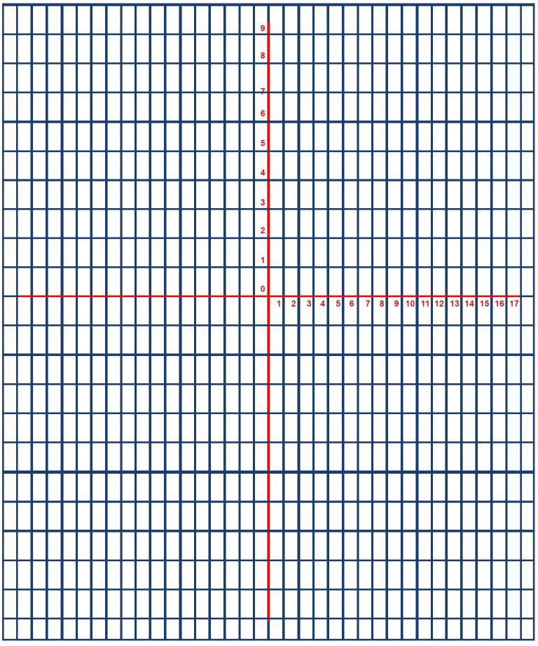 trig-graph-paper-2 | Free Graph Paper Printable trig-graph-paper-2 | Free Graph Paper Printable